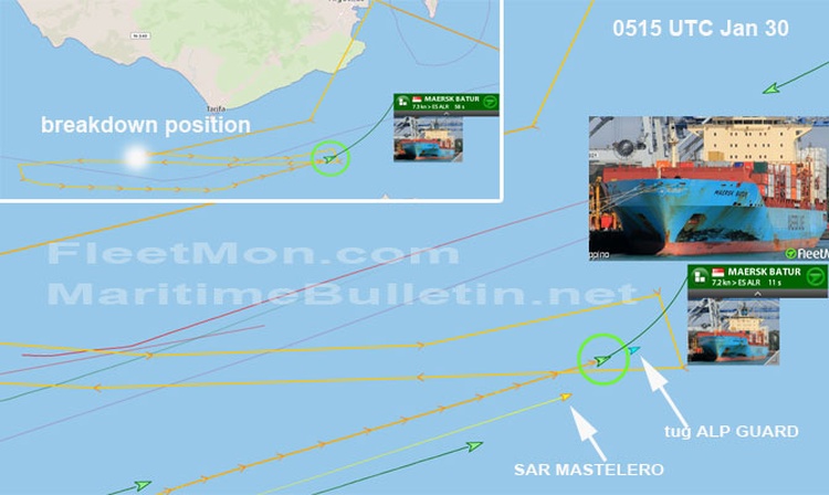 Maerskov Maerskov